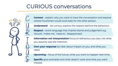 Be more curious - Claire Antrobus